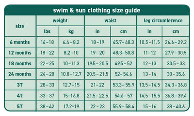 Sizing Information – green sprouts