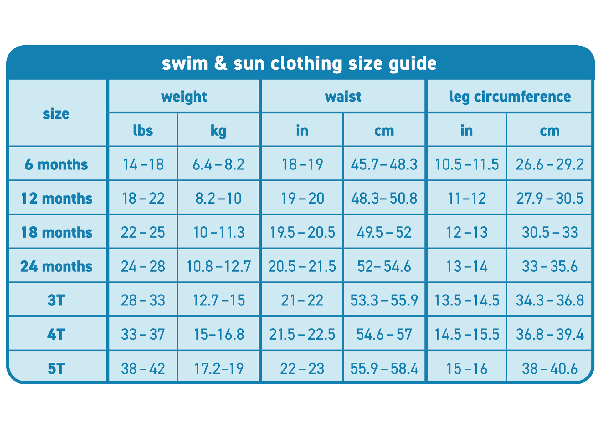 Eco Zip Long Sleeve Rashguard - Safety Colors | Green Sprouts